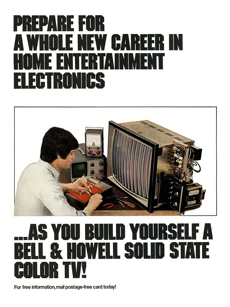 The future of TV repair - from 1973 - Right to repair: policy ...