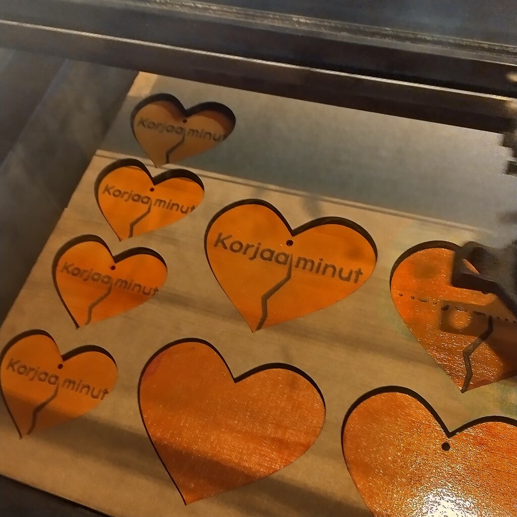 Fix me tags: making repair visible in community - How to repair in your community - The ...